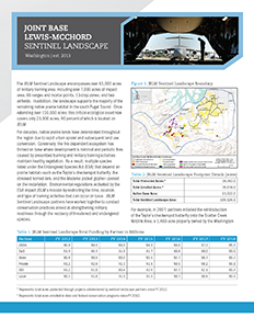 Joint Base Lewis McChord | Sentinel Landscapes