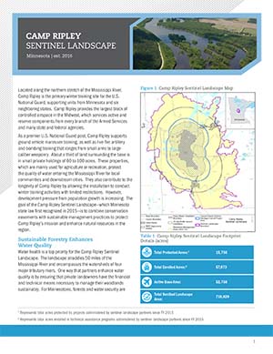 Camp Ripley | Sentinel Landscapes