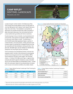 Camp Ripley | Sentinel Landscapes