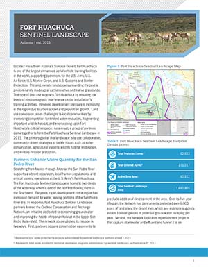 Fort Huachuca | Sentinel Landscapes